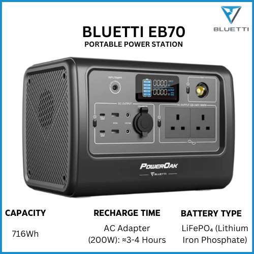 Best price for [Special Offer] BLUETTI Power Oak EB70 Portable Power ...
