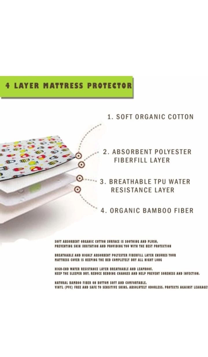 Best price for Baybee Baby's mackintosh Cotton Plastic Sleeping Mat for ...