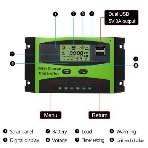 Best price for Solar Max 30AH 12V/24V Solar Charge Controller