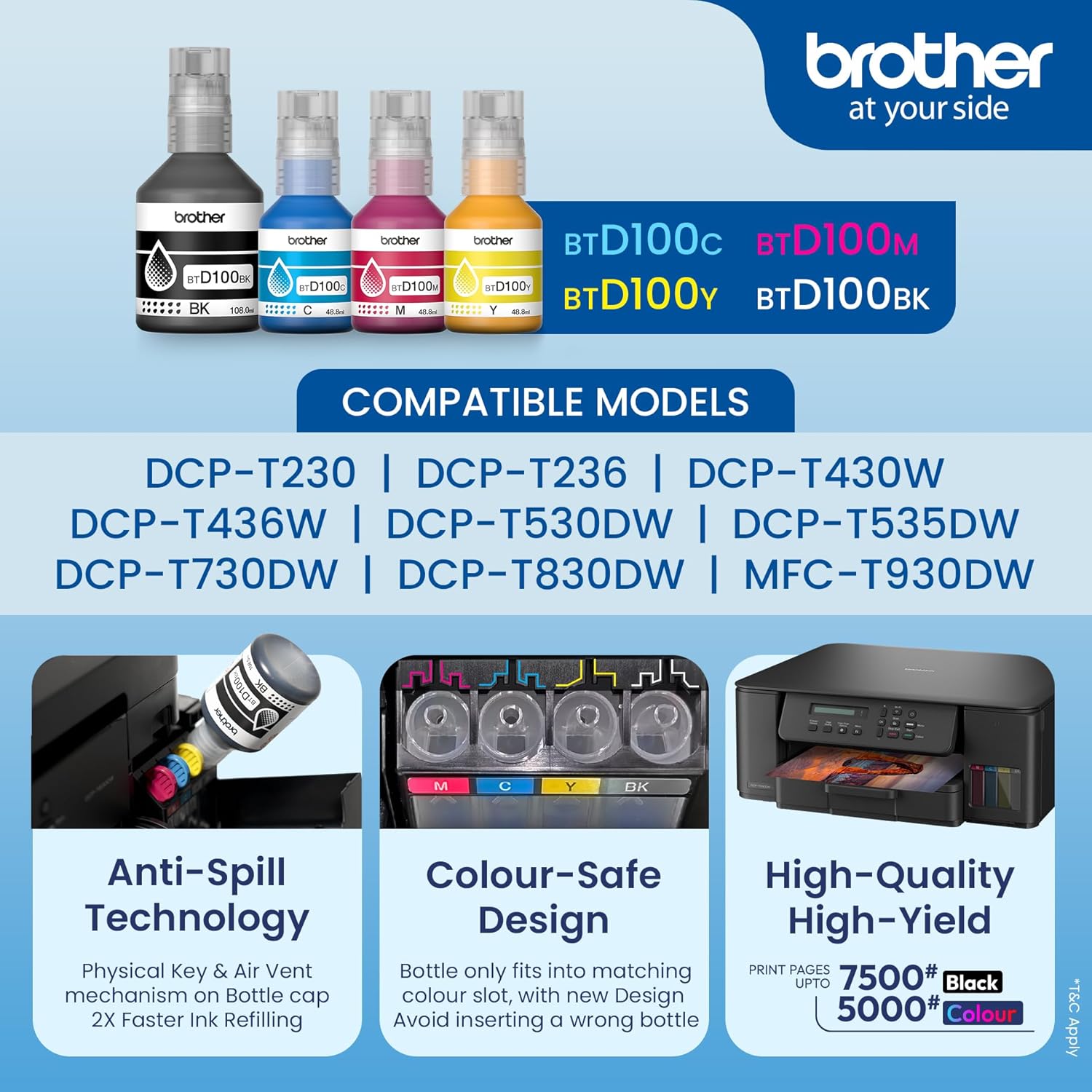 Best price for Brother BTD100C Original Ink - Cyan Color-Cyan 1001508087