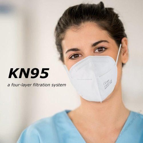 Best price for KN95 Mask Unvalved 3M White 1pc Volume-As Pictured ...
