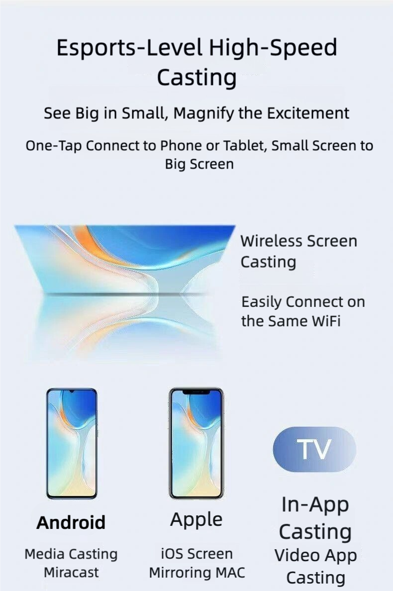 Best price for Mini ultra-high-definition portable screen mirroring ...