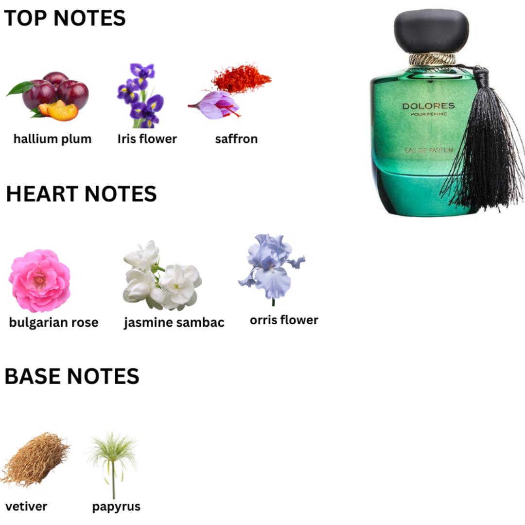 Best price for Dolores by fragrance World. 100Ml EDP fragrance for the ...