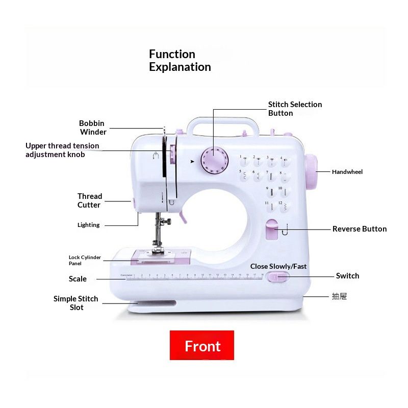Best price for Upgraded 505A Sewing Machine Small Mini Lock Edge ...