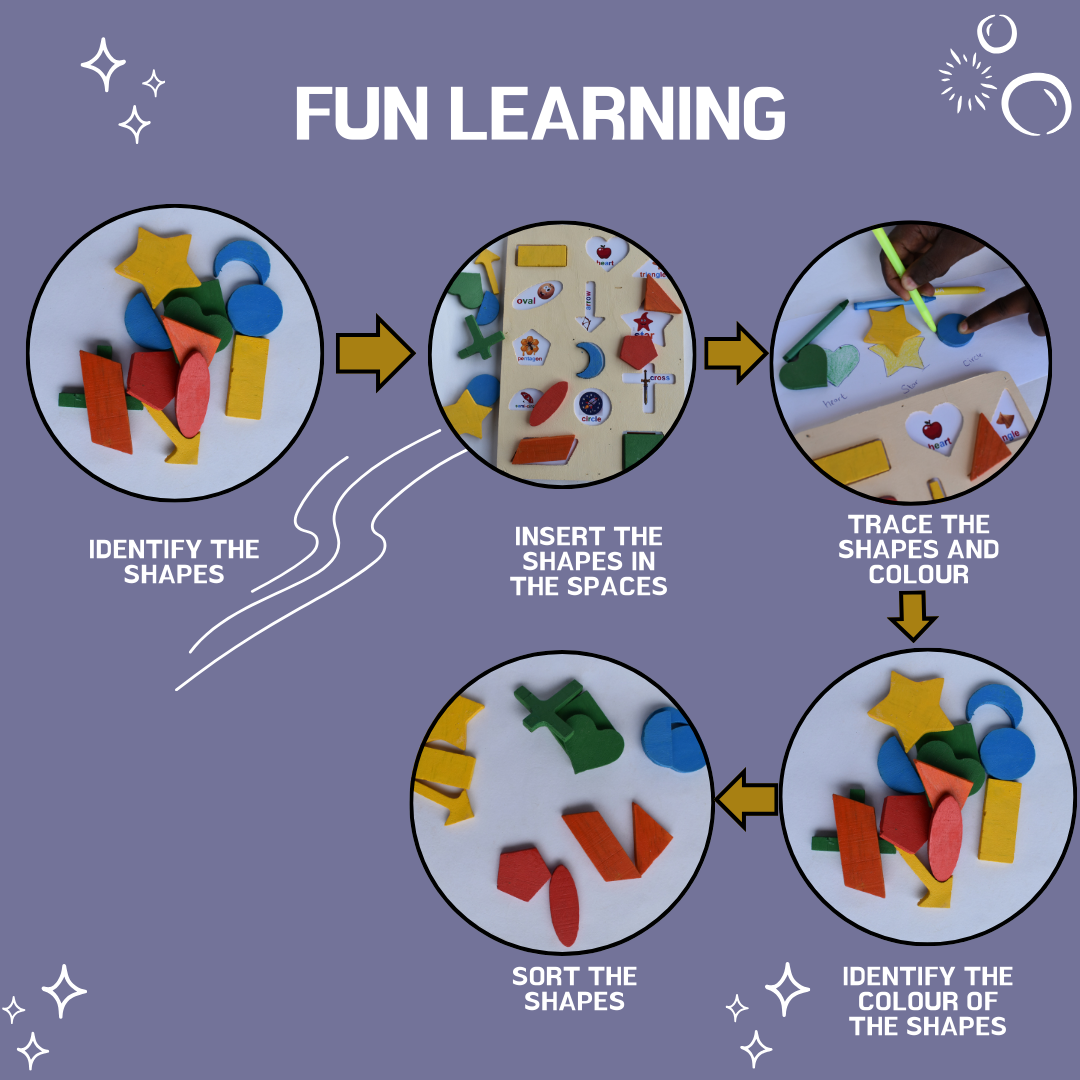 Best price for Cbc Shapes Wooden Learning Toy Color-COLOURFUL 1001298394