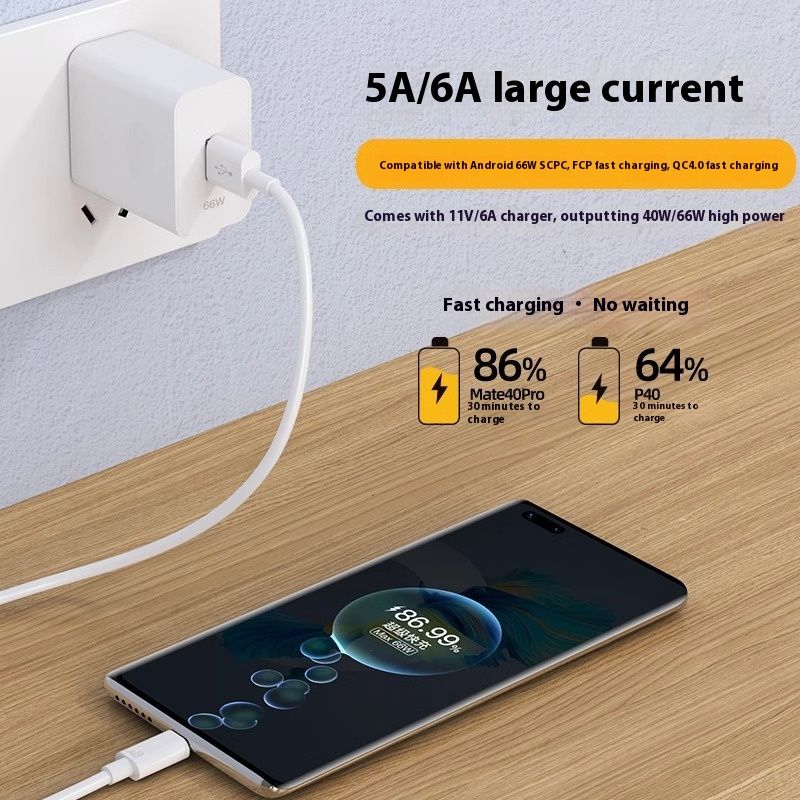 Best price for Upgraded charging cable Super fast 6A (extremely fast ...