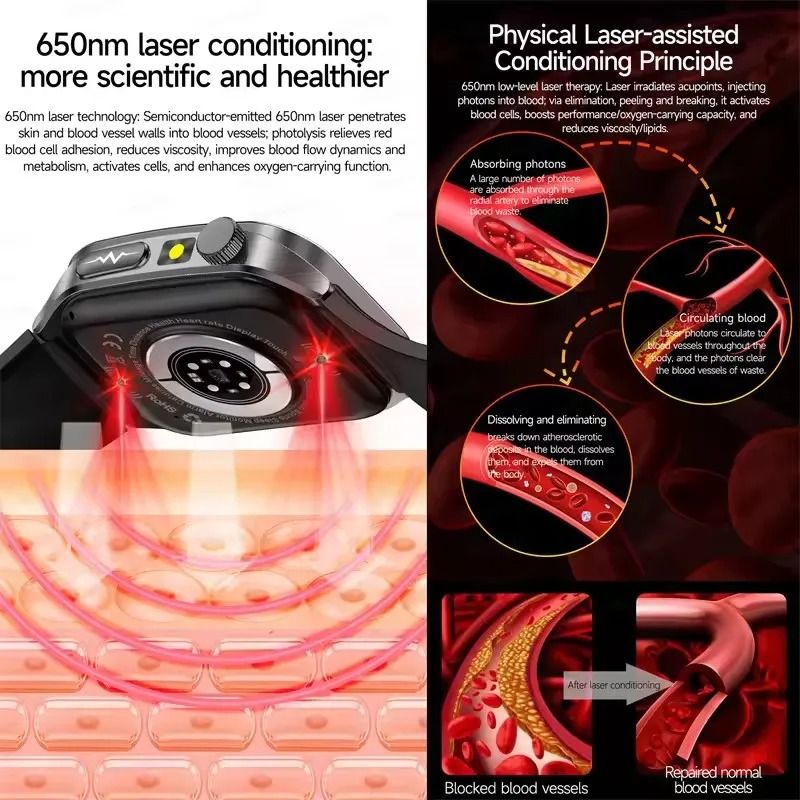 Best price for E810 2026New Laser Therapy ECG+PPG Smart Watch Men 3D ...