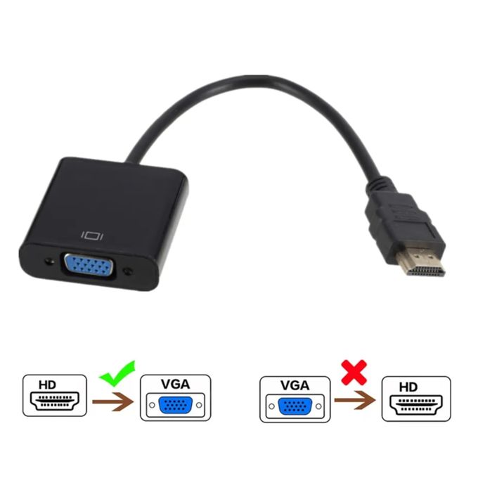 Best price for HDMI To VGA Adapter 1080P For Laptop,pc,Desktop