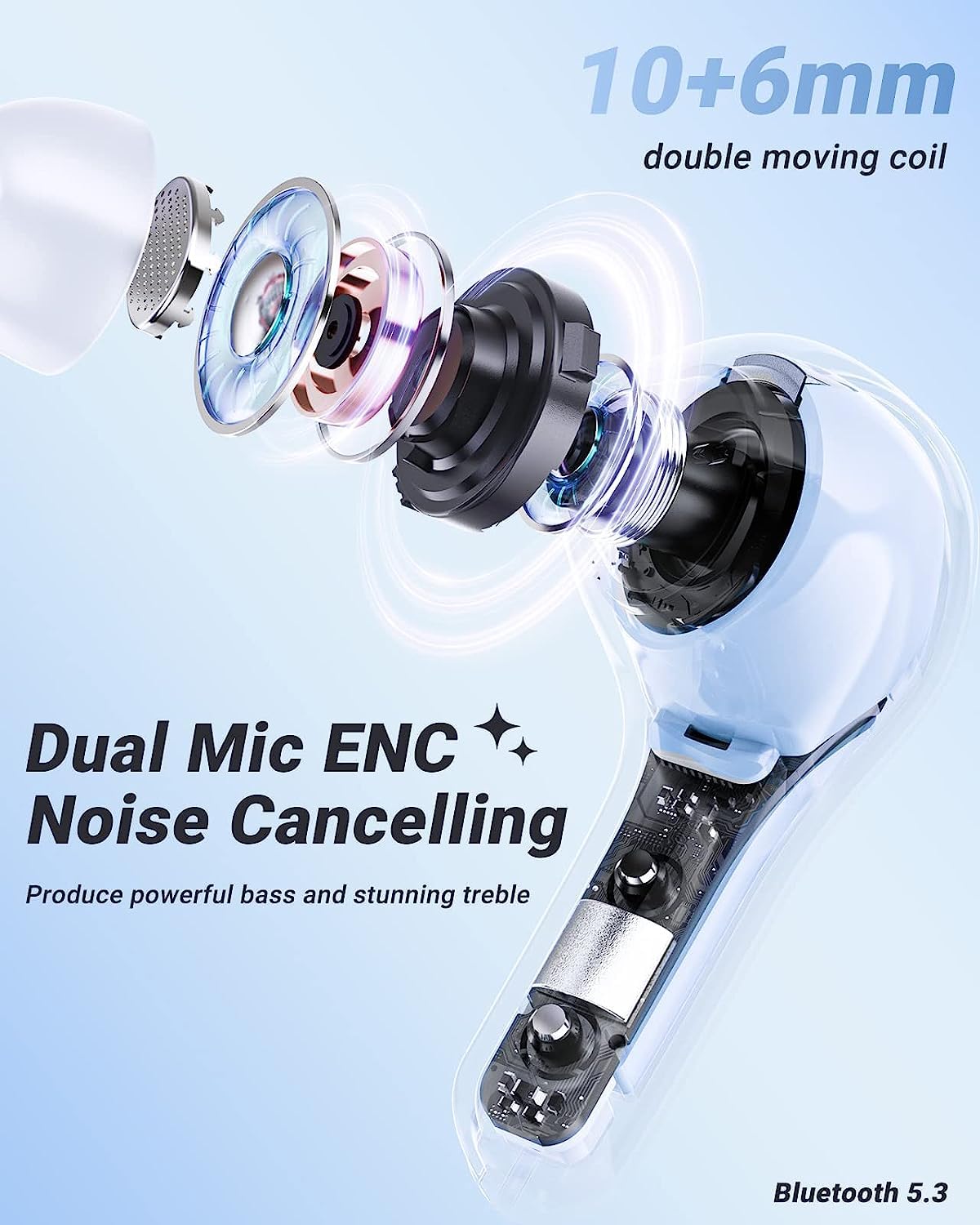 Best price for Earphone V5.3 ENC Earpods Tws Earbud Transparent shell ...