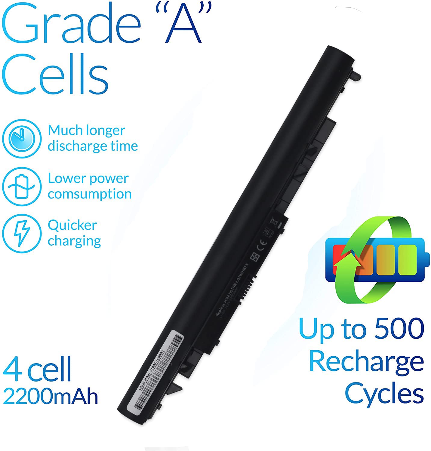 Best price for HP JC04 14-BW000, 15-BS100, 15-BS700, 256 G6 Original ...