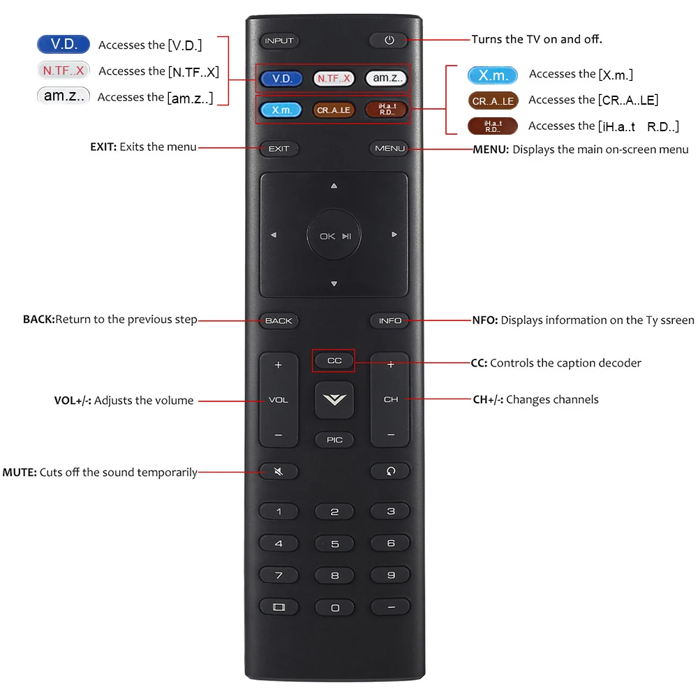 Best price for New Remote Control XRT136 for Vizio Lcd TV D24f-F1 D43f ...