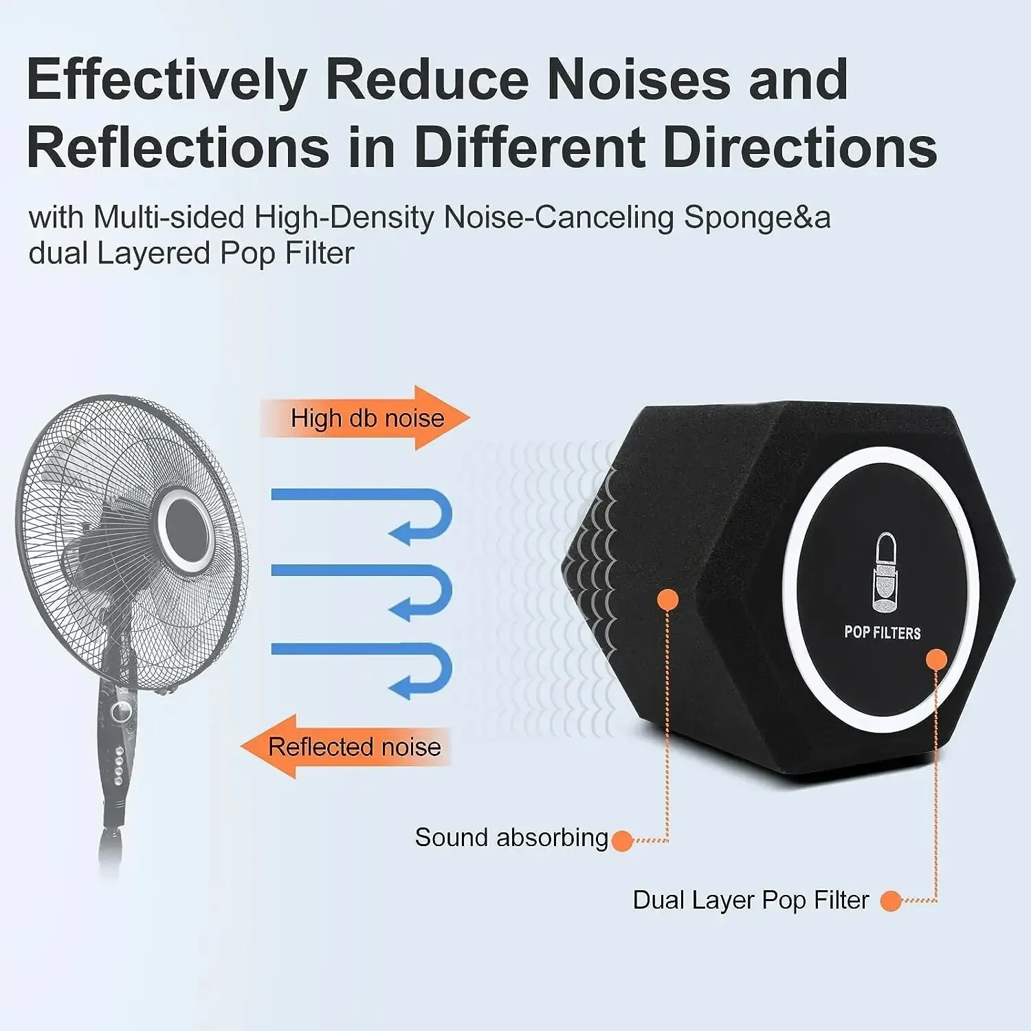 Best price for Microphone Pop Filter Wind Shield Acoustic For Record ...