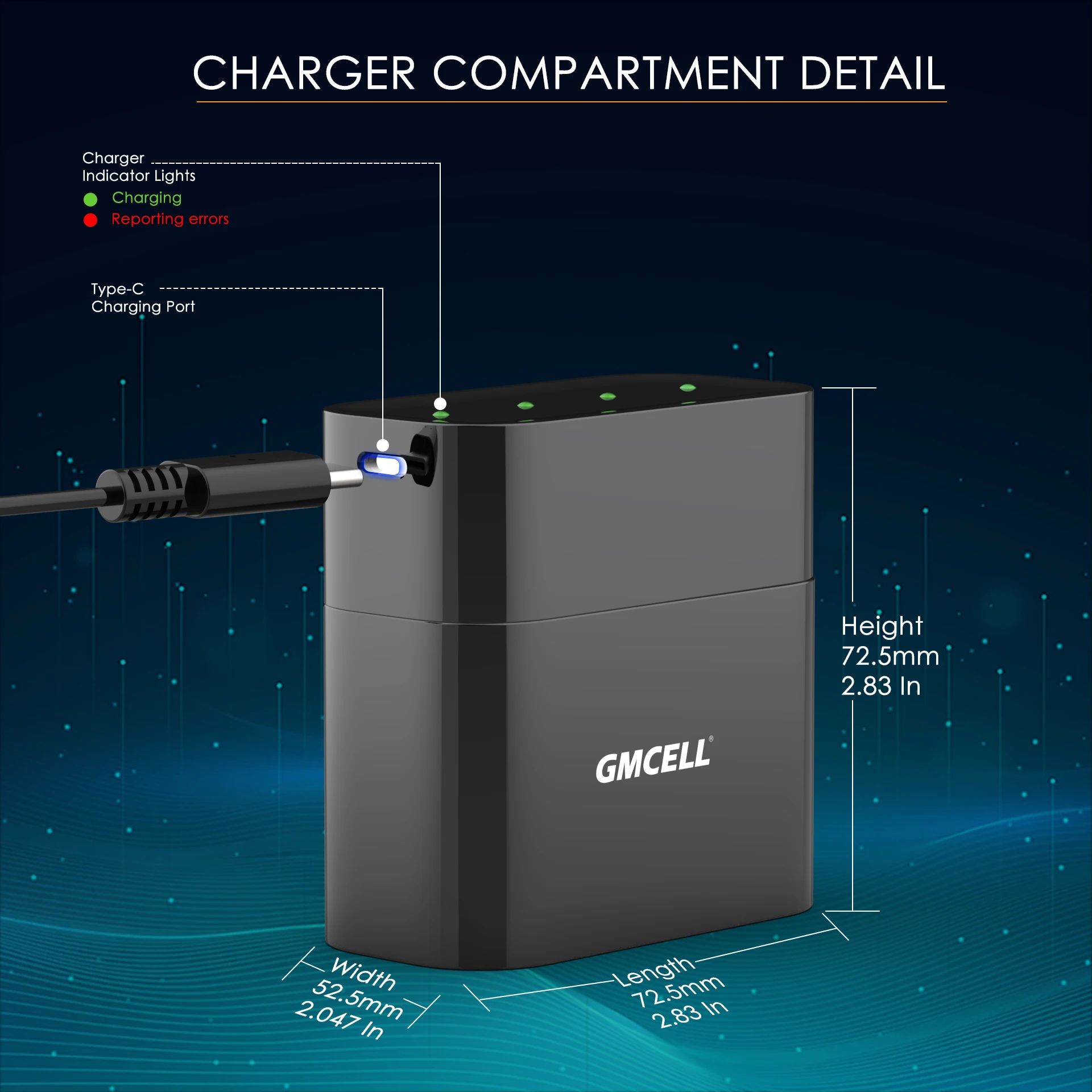 Best price for GMCELL Lithium 4 AA Batteries 1.5V High Capacity Double A Battery Long Lasting ...