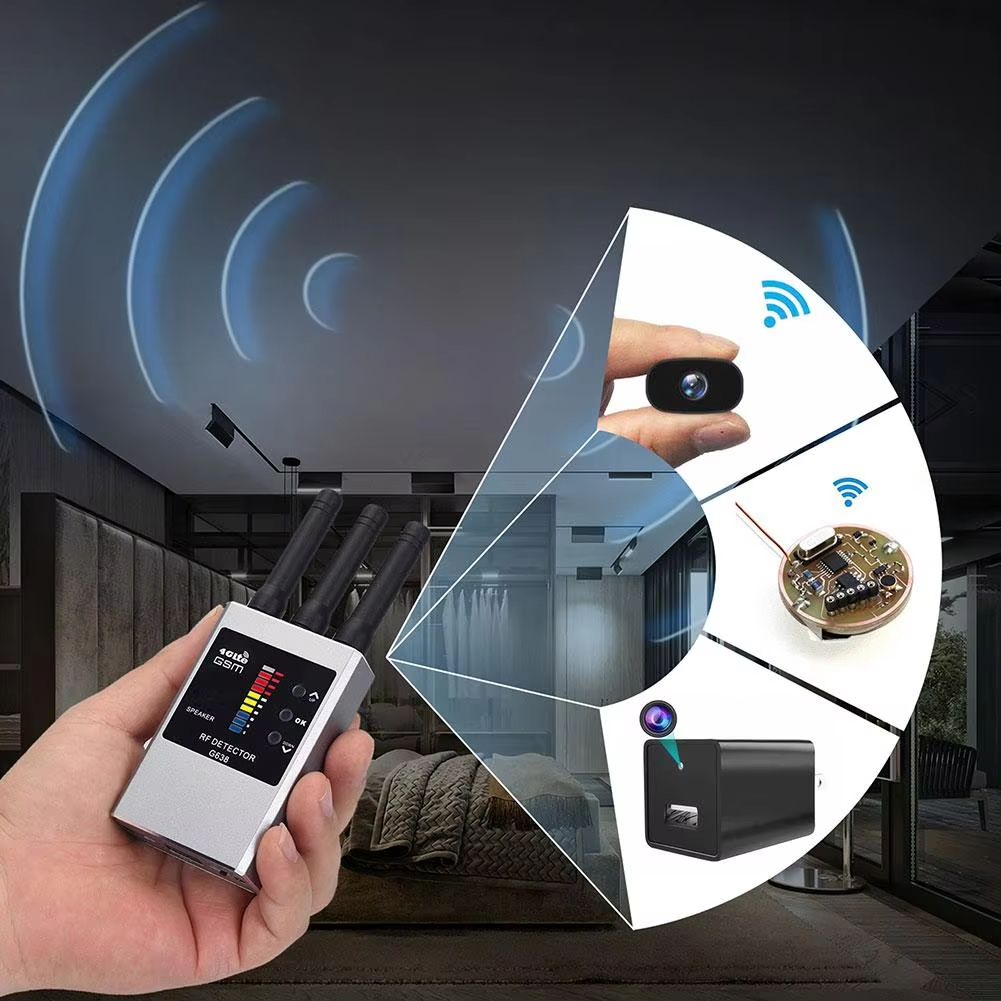 Best price for Camera Detector for Anti Candid Hidden Camera Detector ...