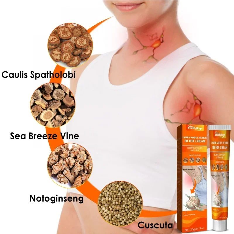 Best price for Lymphatic Detox Health Cream Massage Repair Ointment ...