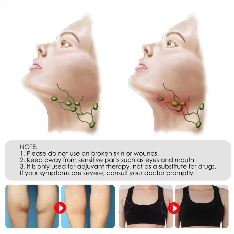 Best price for Lymphatic Detox Health Cream Massage Repair Ointment ...