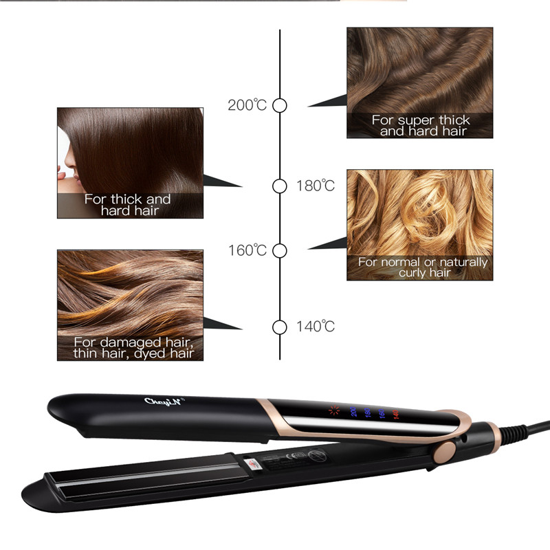 Best price for 2 in 1 Far-infrared Hair Straightener Flat Iron Hair ...